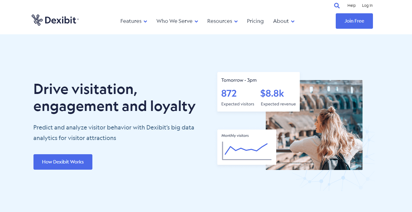 software for the tourism industry